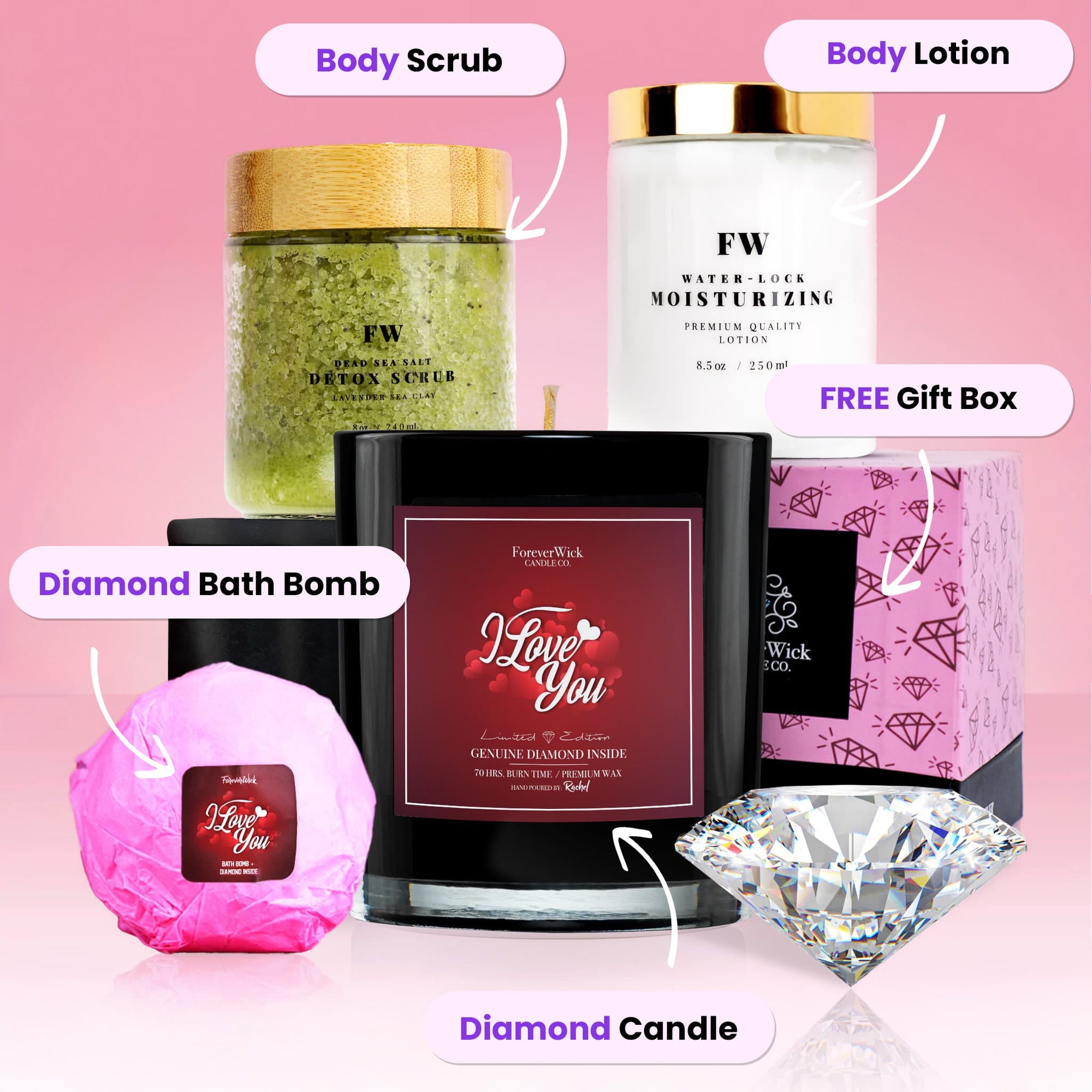 Gift Sets